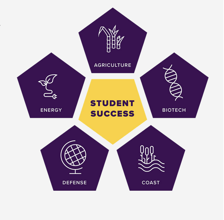 Recent News Releases