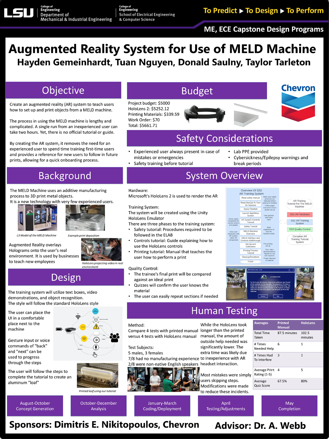 Capstone Design Gallery 2022 | LSU Mechanical & Industrial Engineering