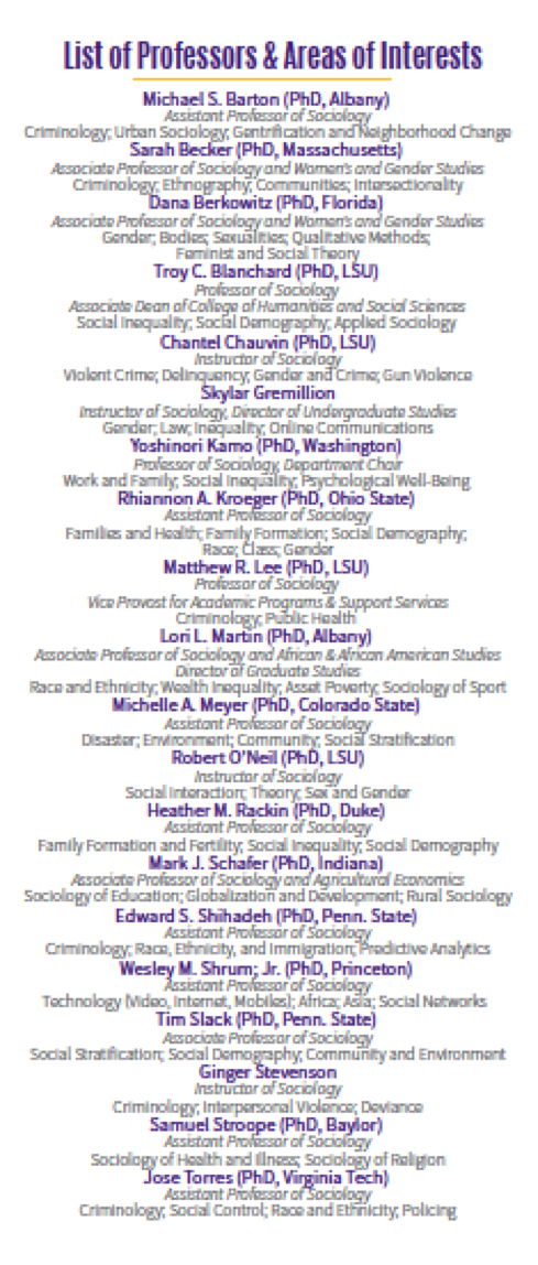 Graduate Program Overview