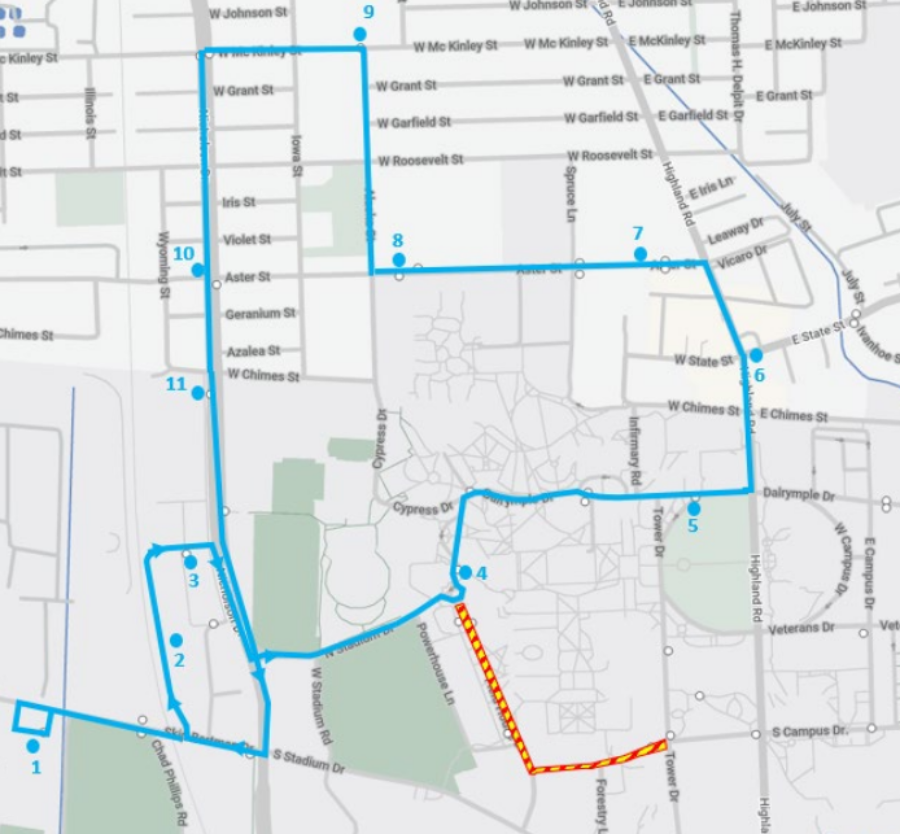 Tiger Trails Transit | Parking and Transportation