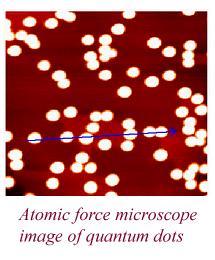 Ward Plummer, Research Highlights | LSU Physics
