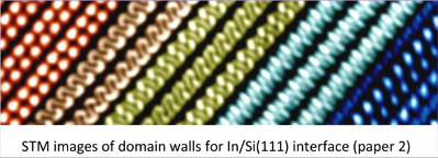 Ward Plummer, Research Highlights | LSU Physics